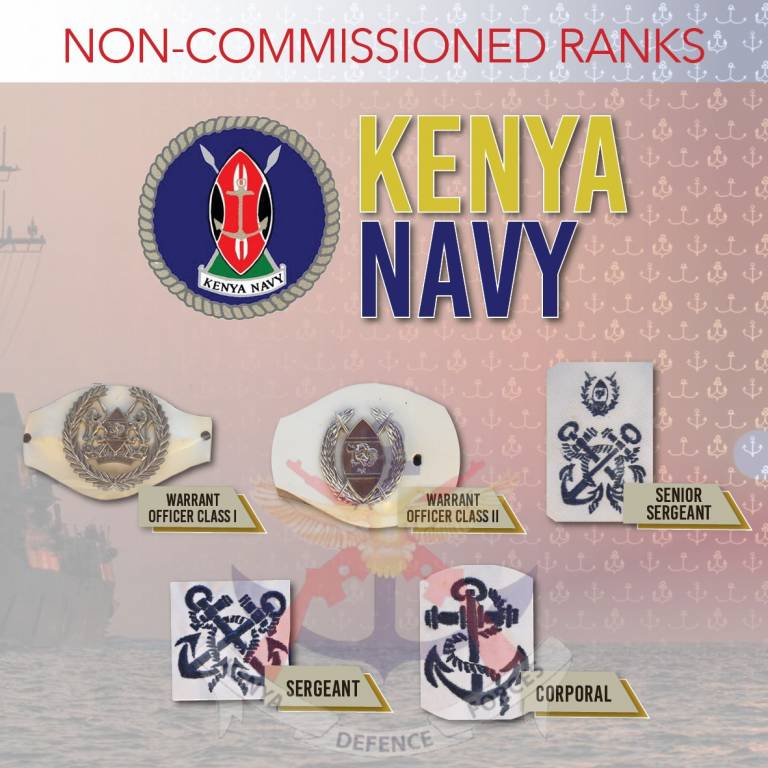 KDF Ranks – Ministry of Defence – Kenya